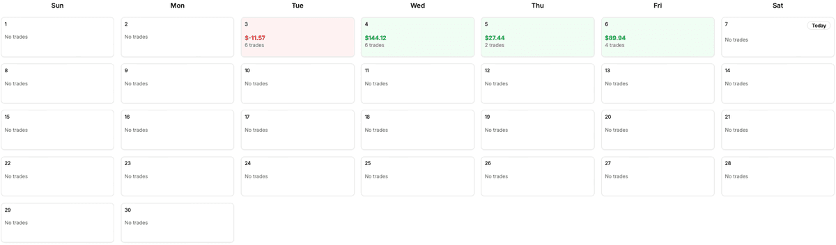 MyTradeJournal - Professional Trading Journal & Analytics Platform ...